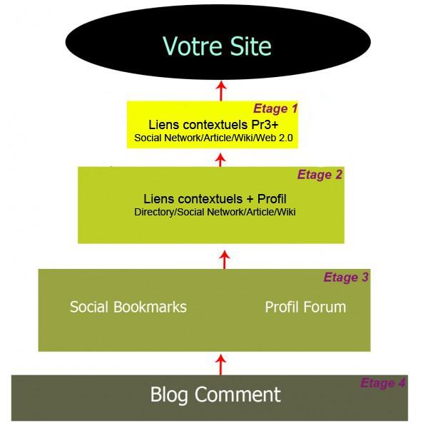 Powa Special - Packref